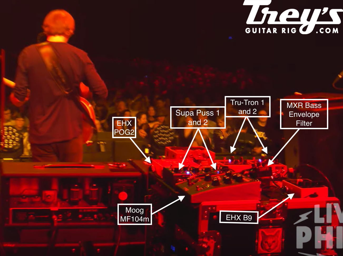 2018-19 NYE (MSG) – Trey's Guitar Rig