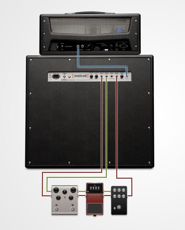 Komet Ambikab – Trey's Guitar Rig